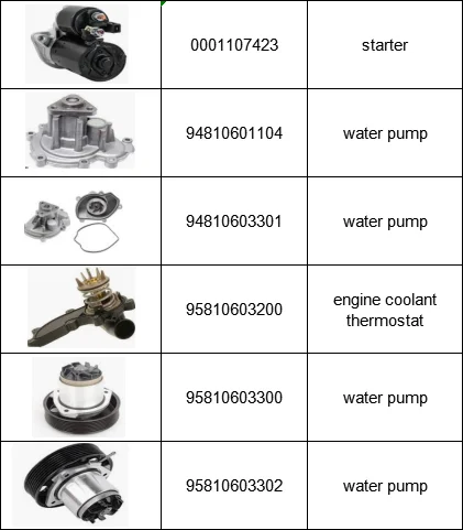 Engine Coolant Thermostat Housing With Well-made Quality 95810603200 ...