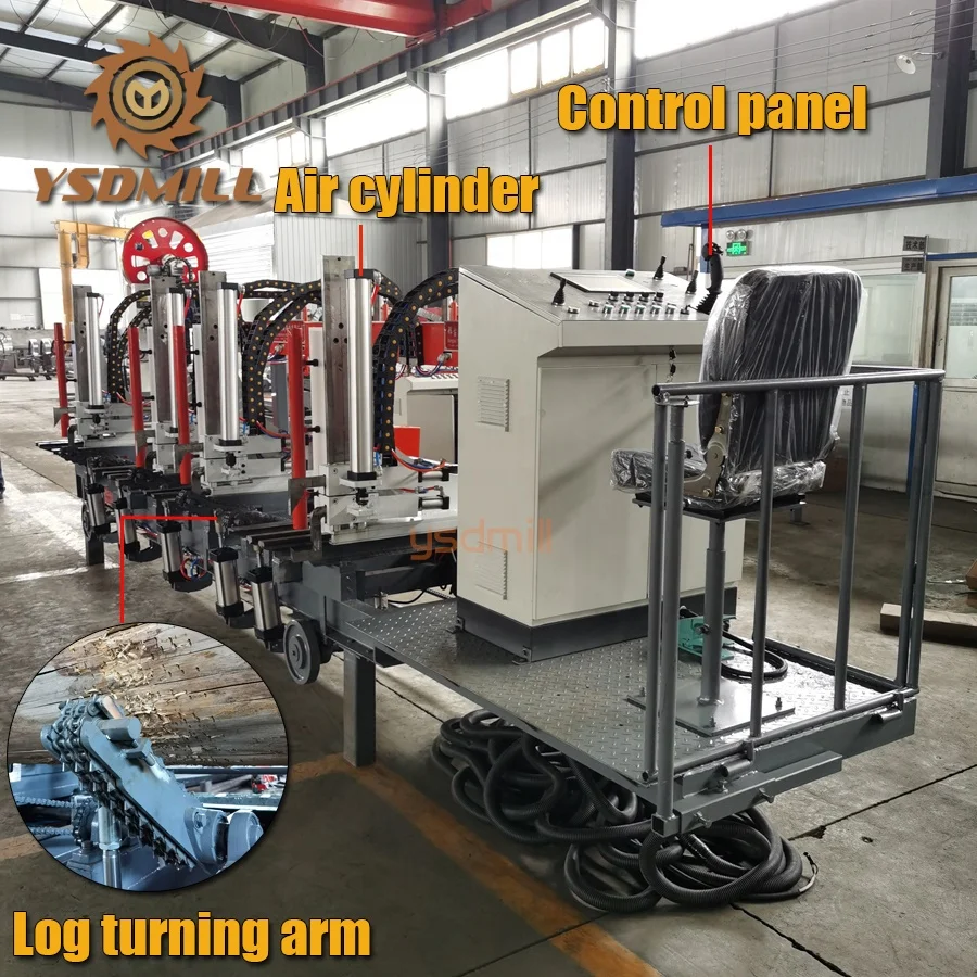 Thin Kerf Blade Round Wood Sawing Bandsaw Machine - Easy to Operate