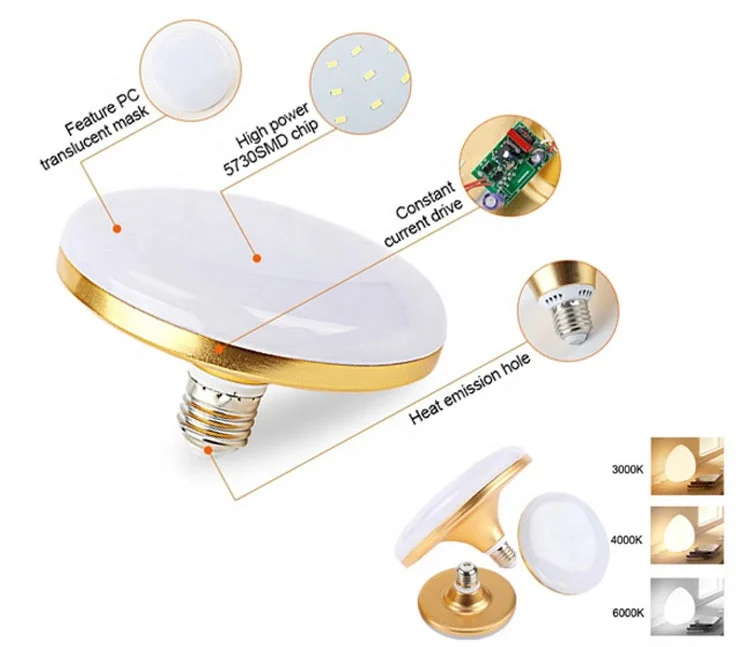 E27 UFO LED BULB 12W 18W 24W 36W 50W 60W 80W - Efficient Lighting