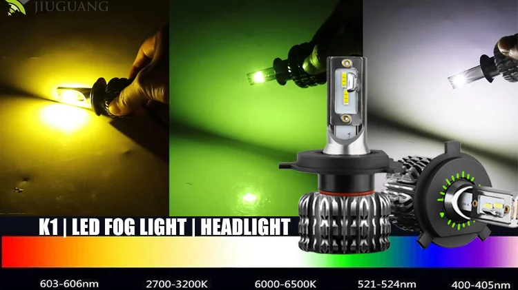 Car Light Bulbs 12v 24v Cheap Fanless White Green Yellow 880 H1 H13 ...