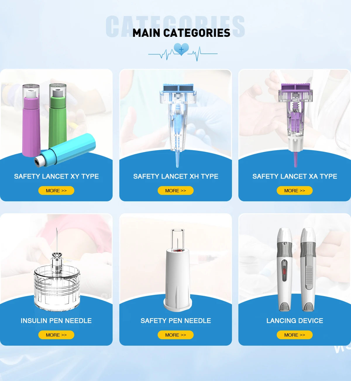 Ningbo Medsun Medical Co., Ltd. - Lancet, Safety Lancet