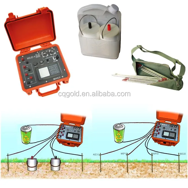 Geophysical Earth Resistivity and IP Meter for Groundwater Detection