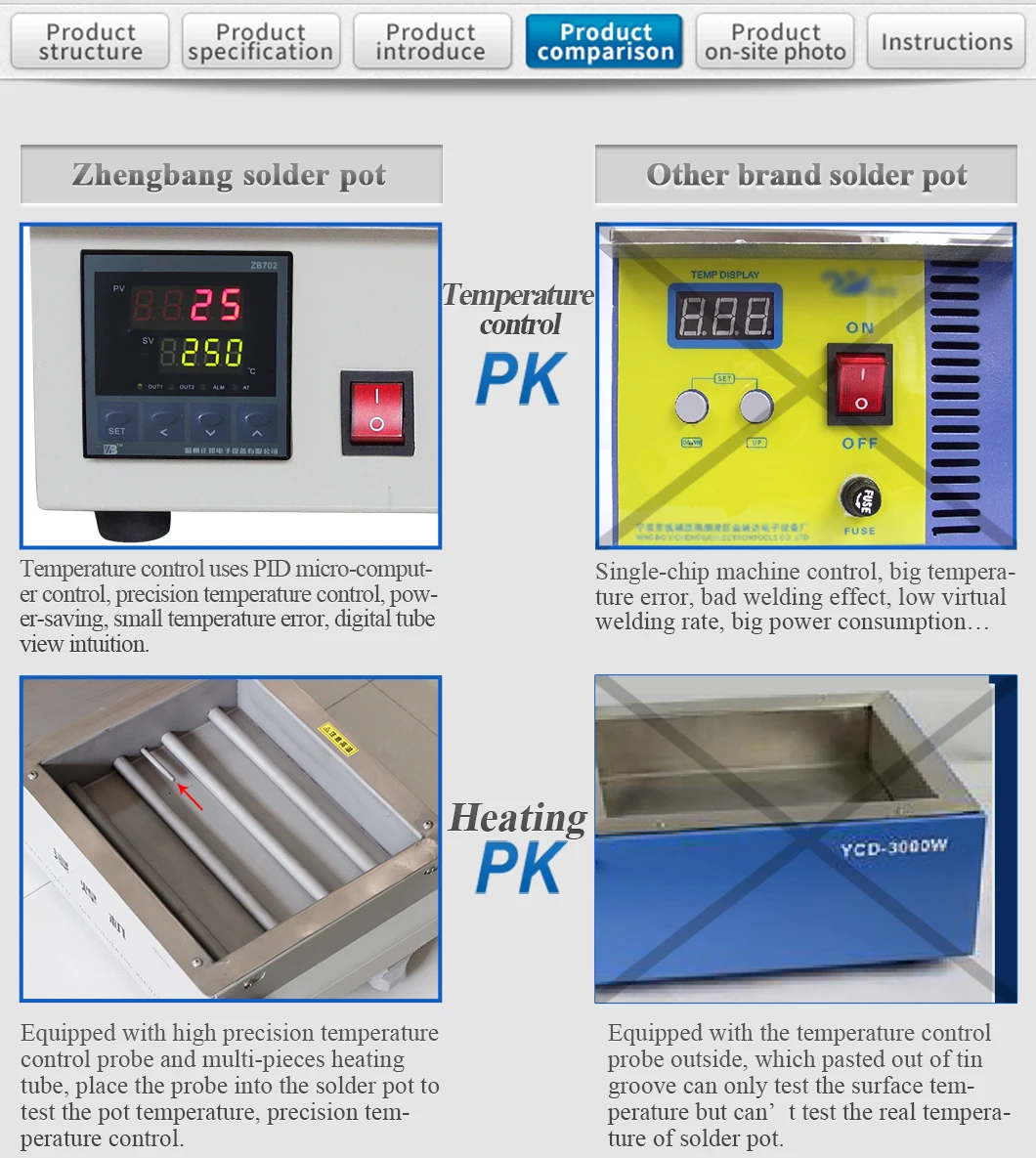 Solder Pot Soldering Desoldering Bath for ESD Soldering Rework Station ...