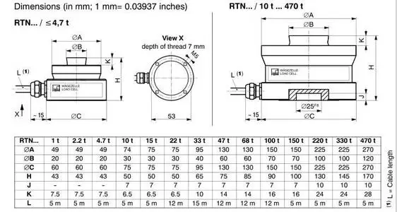 HBM RTN Load Cell 150T - Precision Spoke Weighing Sensor
