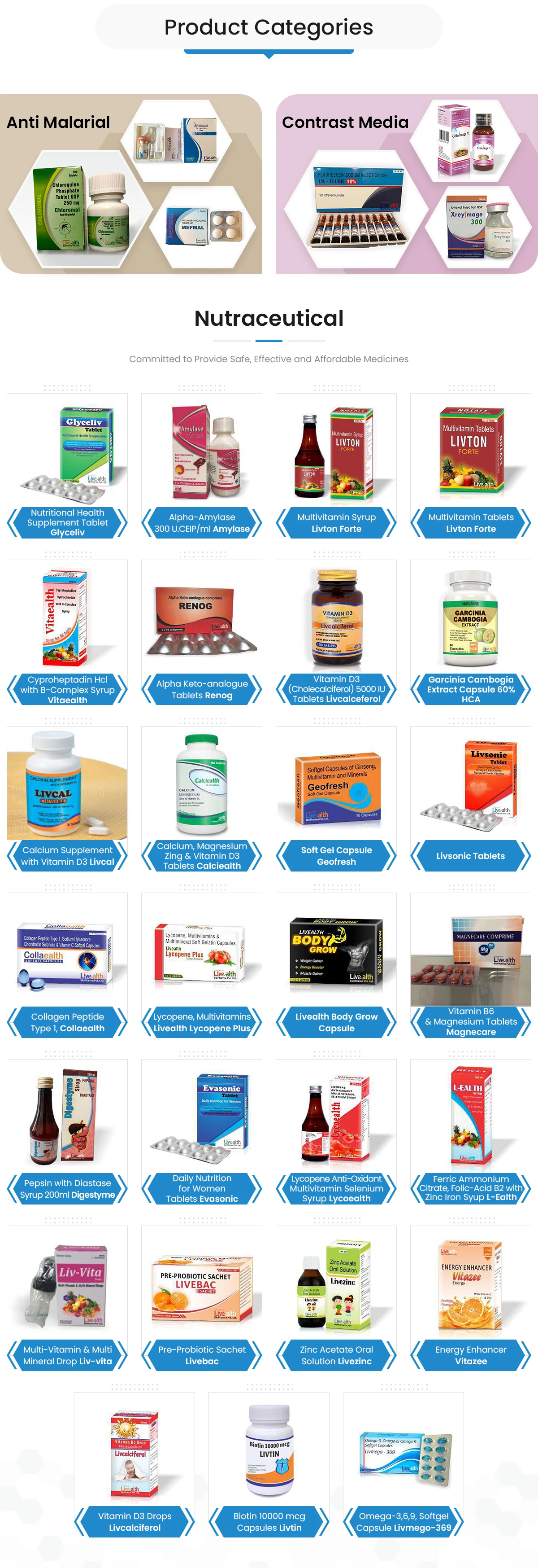 LIVEALTH BIOPHARMA PRIVATE LIMITED - Formulations, APIs