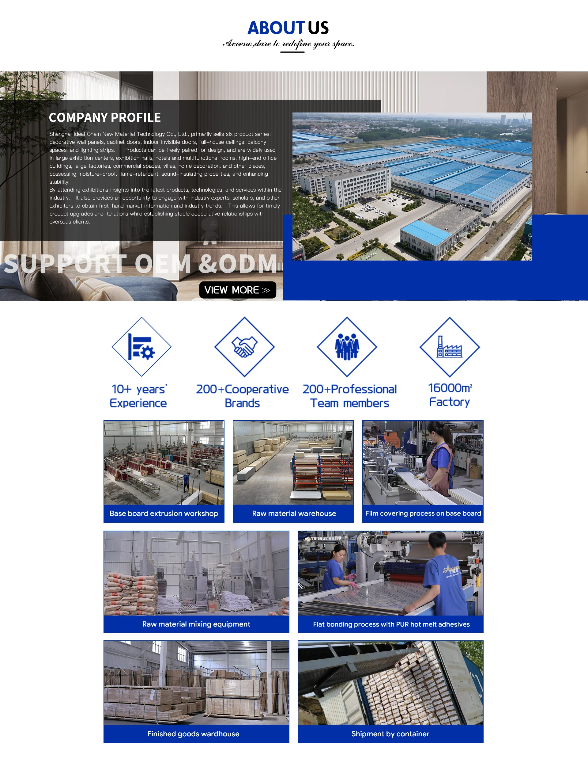 Shanghai Ideal Chain New Material Technology Co., Ltd. - Decorative ...