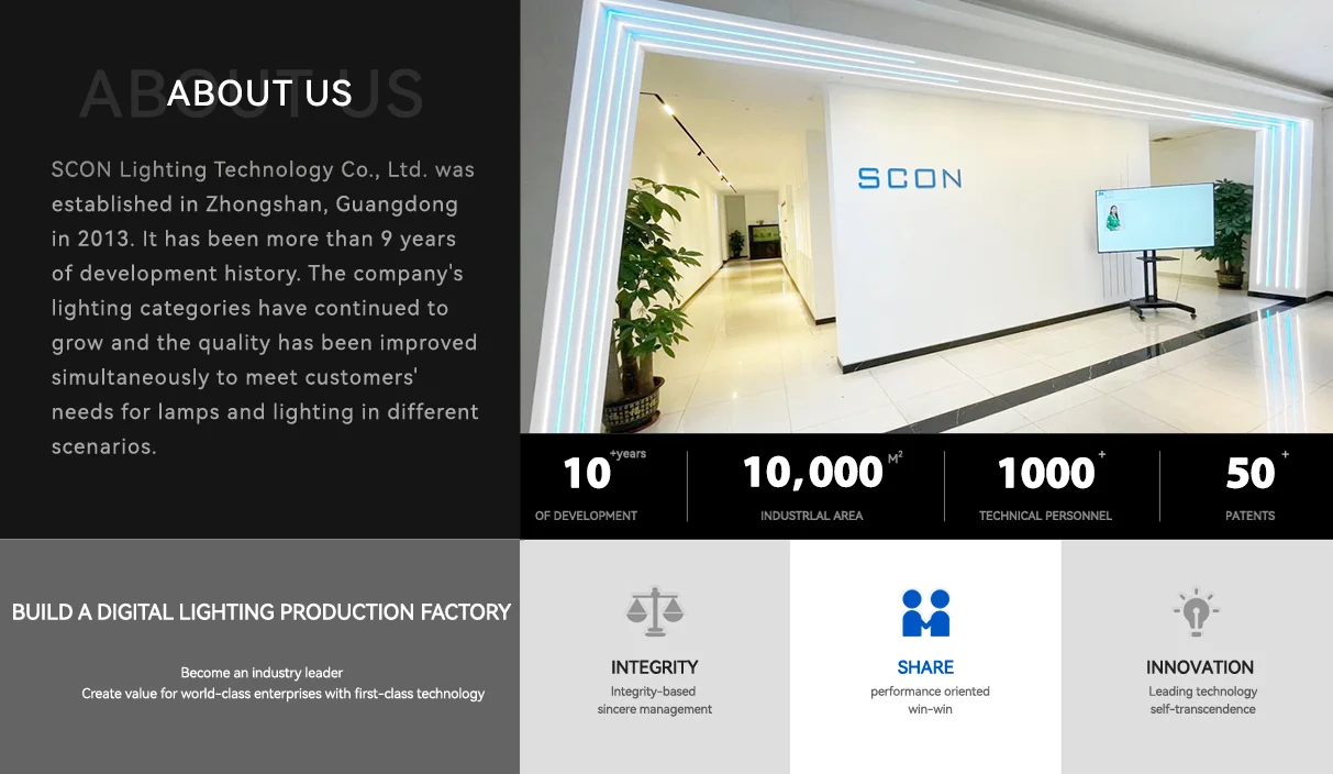 Zhongshan Scon Lighting Technology Co., Ltd . - LED Downlight, LED ...