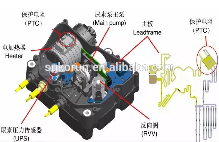 Genuine Bosch Urea Dosing Pump for Volvo Trucks - 12M Warranty