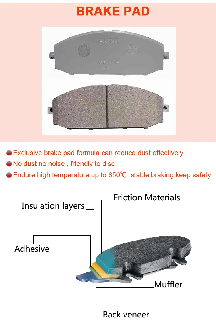 04465-06080 For Toyota Lexus Camry 2013 Accessories Semi Metallic Disc ...