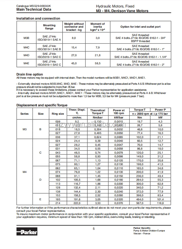 Parker Denison Motor Hidráulico M4c M4d M4c1 M4c-055 M4c-043 M4c-024 ...