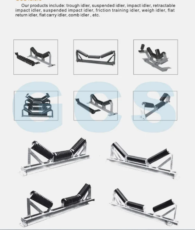 China Drive Roller Conveyor Belt Conveyor Roller Types 3 Inch Conveyor ...