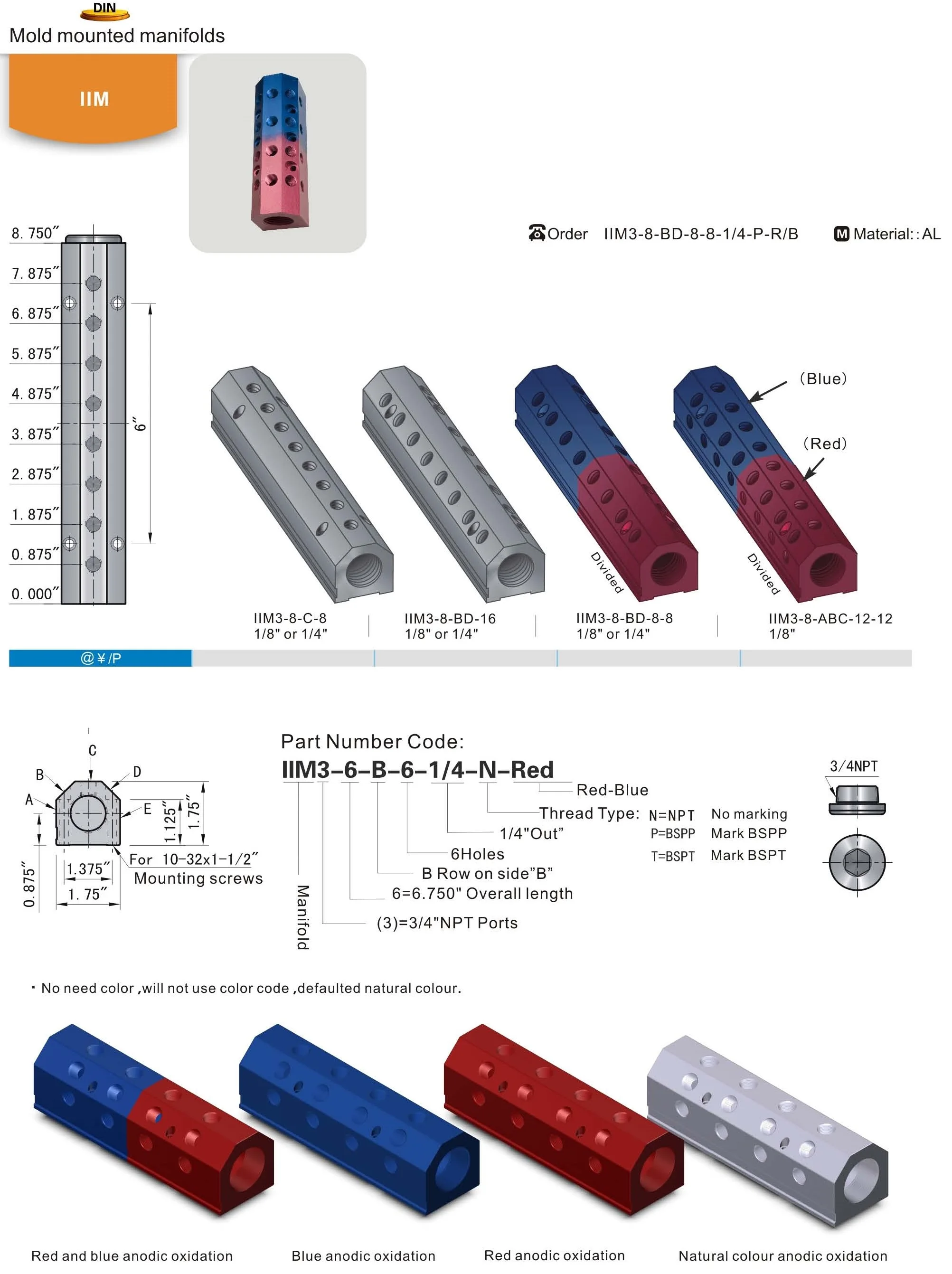 IIM Manifold DIN Standard Hot Sales Aluminum Mold Mounted Manifolds