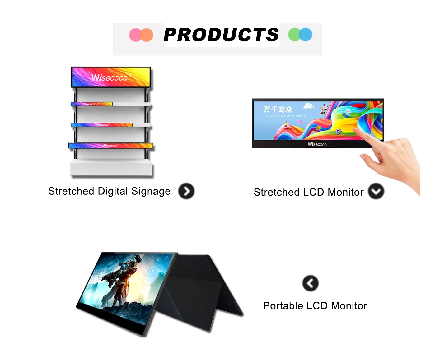 Shenzhen Huai Zhi Technology Co., Limited - LCD Module, Driver Board