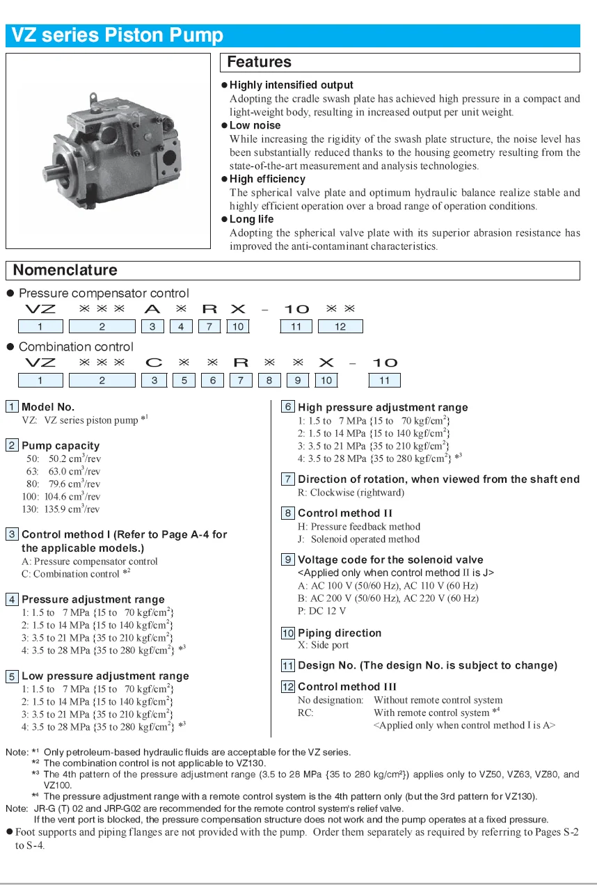 Dakin VZ Series Hydraulic Pumps - High Performance Solutions