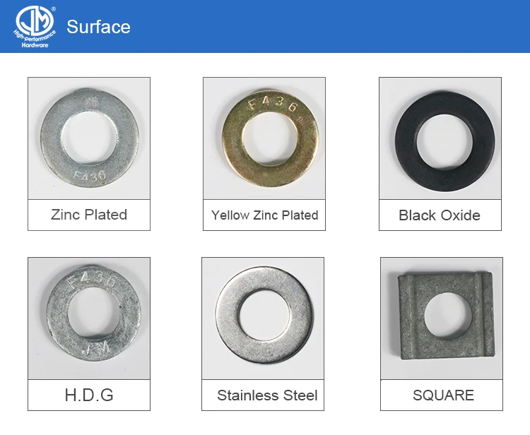 Jm Brand Jis B 1251 M3 M12 M14 Custom Iso Standard Spring Tension ...