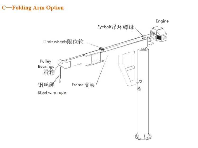 Van Crane Hoist - Precise Positioning for Heavy Lifting