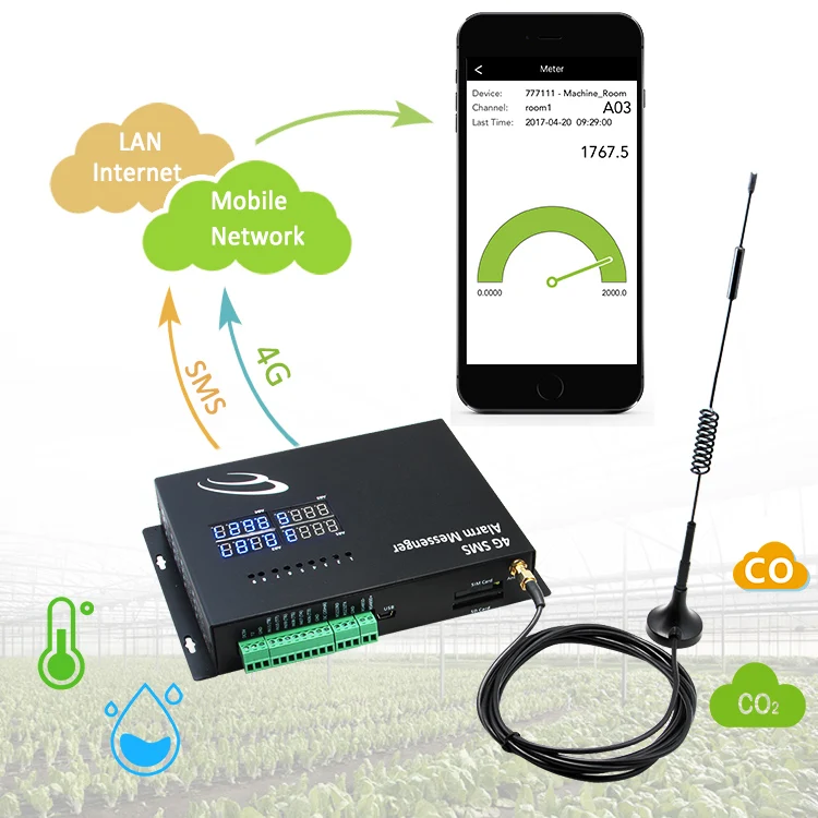 Modbus Meter 4g 8 Analog Channels Data Logger Gsm Sms Sending Device ...