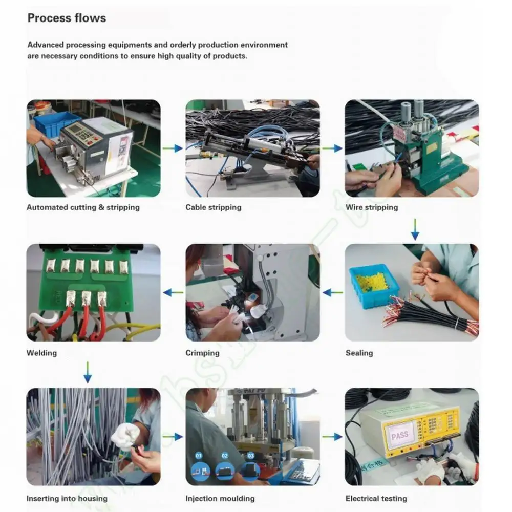 JST Connector Industry Electrical Automotive ECU Equipment