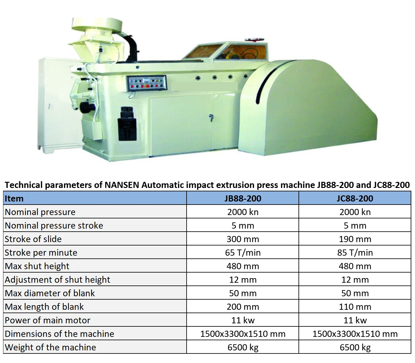Aluminum Slug Impact Extrusion - Efficient Punching Machine