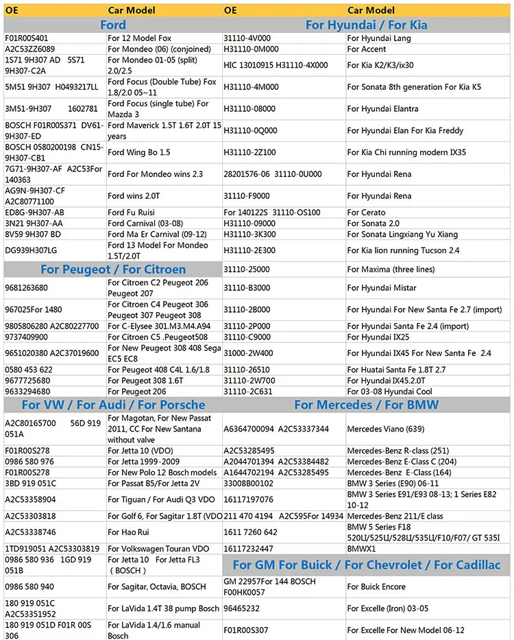 17040-ZS00A 17040-ZZ00A 17040-ZP00A 17040-EA000 E8743M 402-P8743M Fuel ...