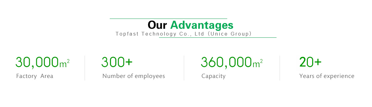Topfast(Guangdong)Technology Co.,Ltd. - PCBA, PCB