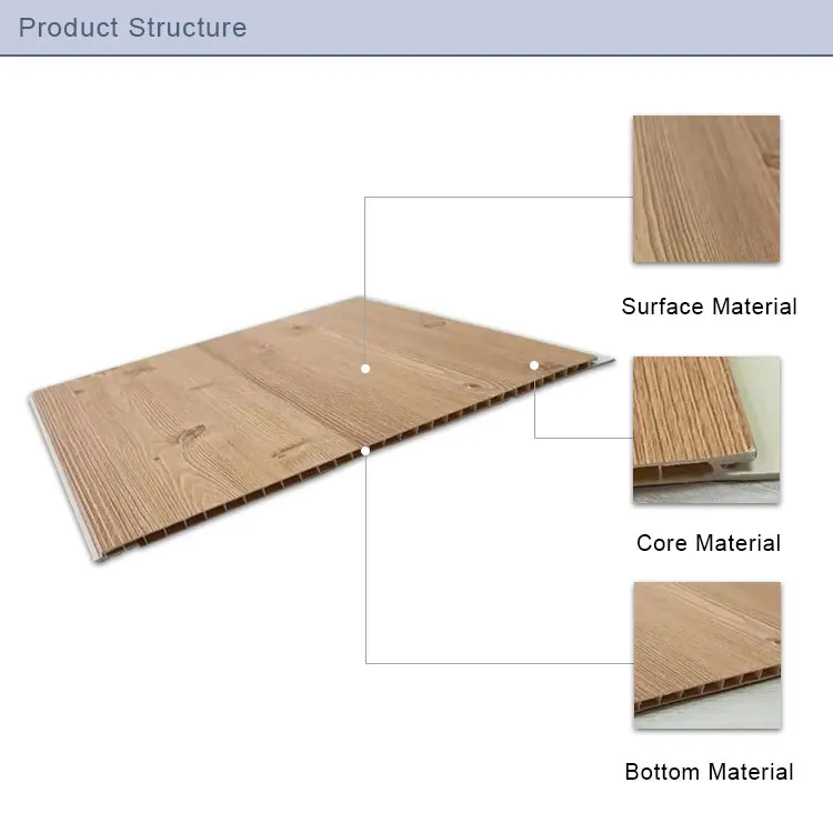 Sonsill New Design Pvc Waterproof 4x8 Decorative Wall Panels - Buy 4x8 ...