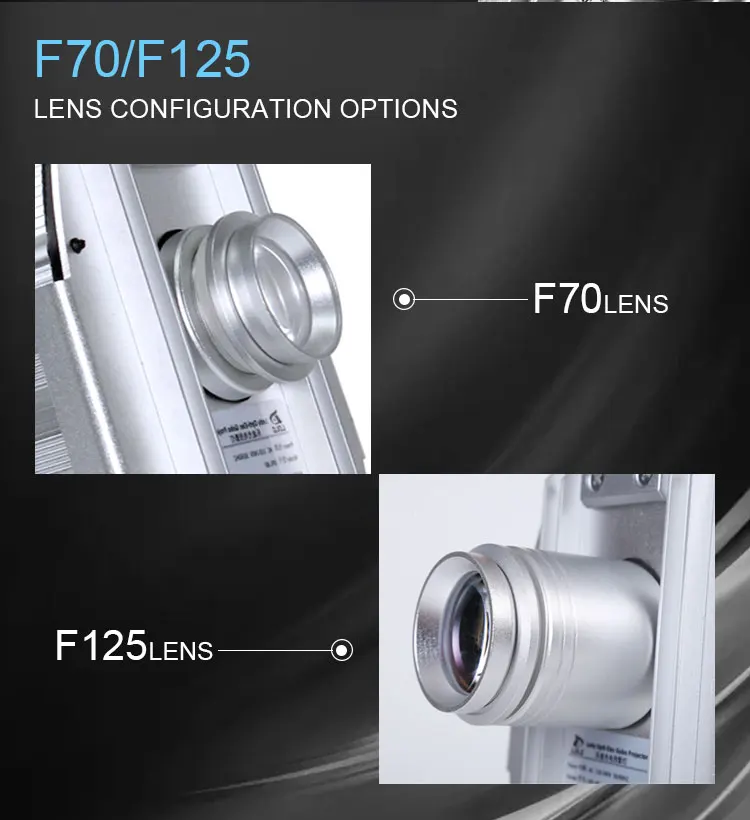 Text Projector 4 Logo Images Led Wall Street Gobo Light - Buy Gobo ...