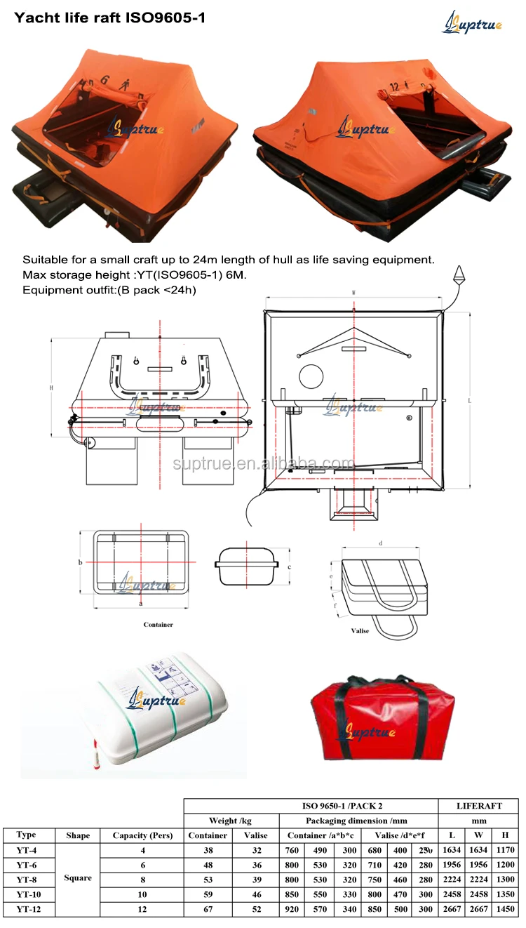 Factory Price Marine Rigid Type Life Raft Solas Approved 8 Person ...