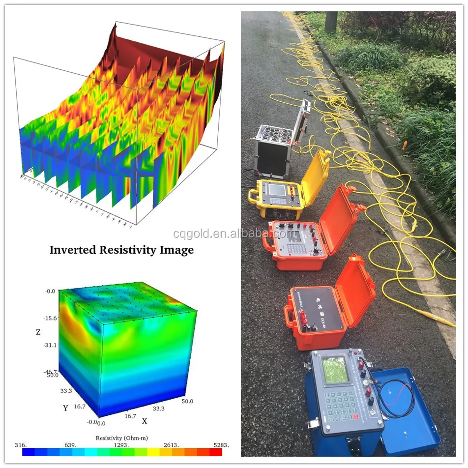 DUK-2A 60 Channel Electrical Resistivity Tomography Equipment for ...