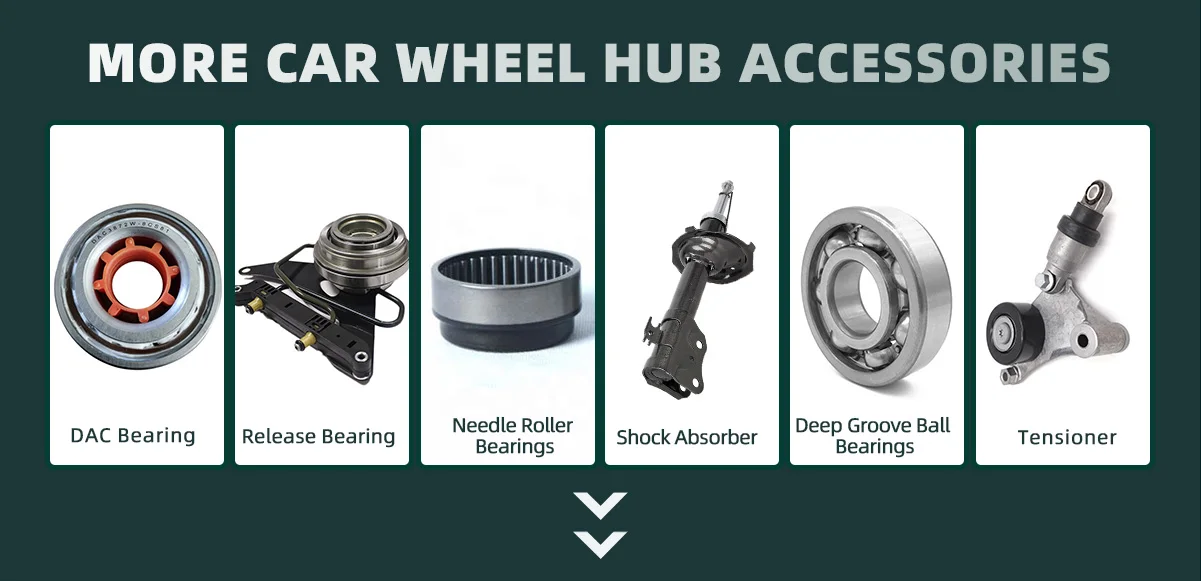 Guangdong Shuo Jin Science And Technology Co., Ltd. - Wheel Hub ...