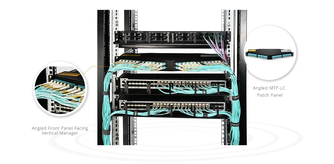 96f/128f/144f Mpo/mtp-lc Fiber Optic Patch Panel 19' 1ru High Density ...