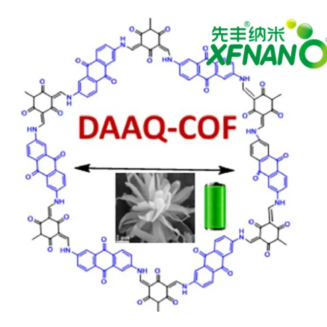 Covalent Organic Frameworks DAAQ-TFP-COF Powder for Supercapacitors