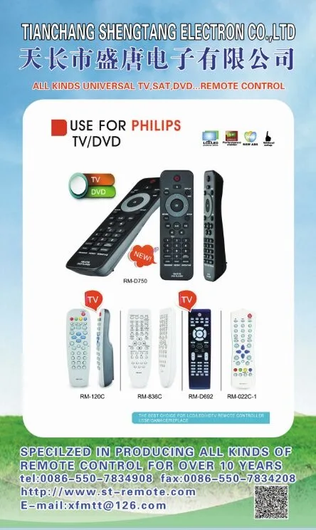 Universal RM-9514 TV Remote Control - Compatible with All Brands, LED ...