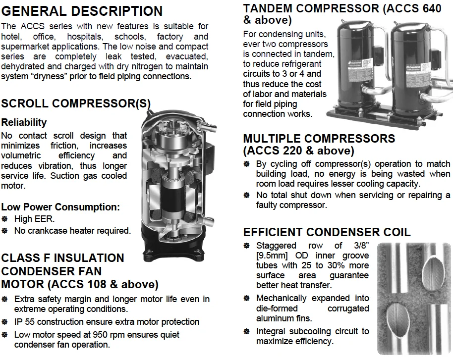 Dunham Bush 50/60 Hz ACCS Air Cooled Split System Rooftop Unit