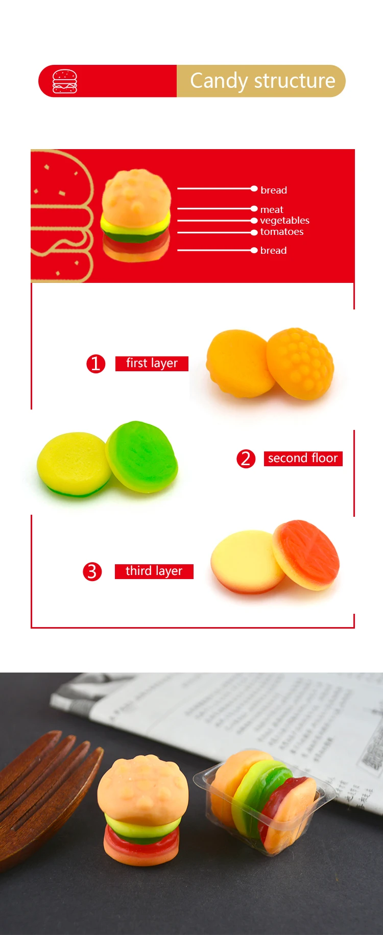 Gummy Burger Candy Halal Fruit Chew Candies Box Packaging - WISKY