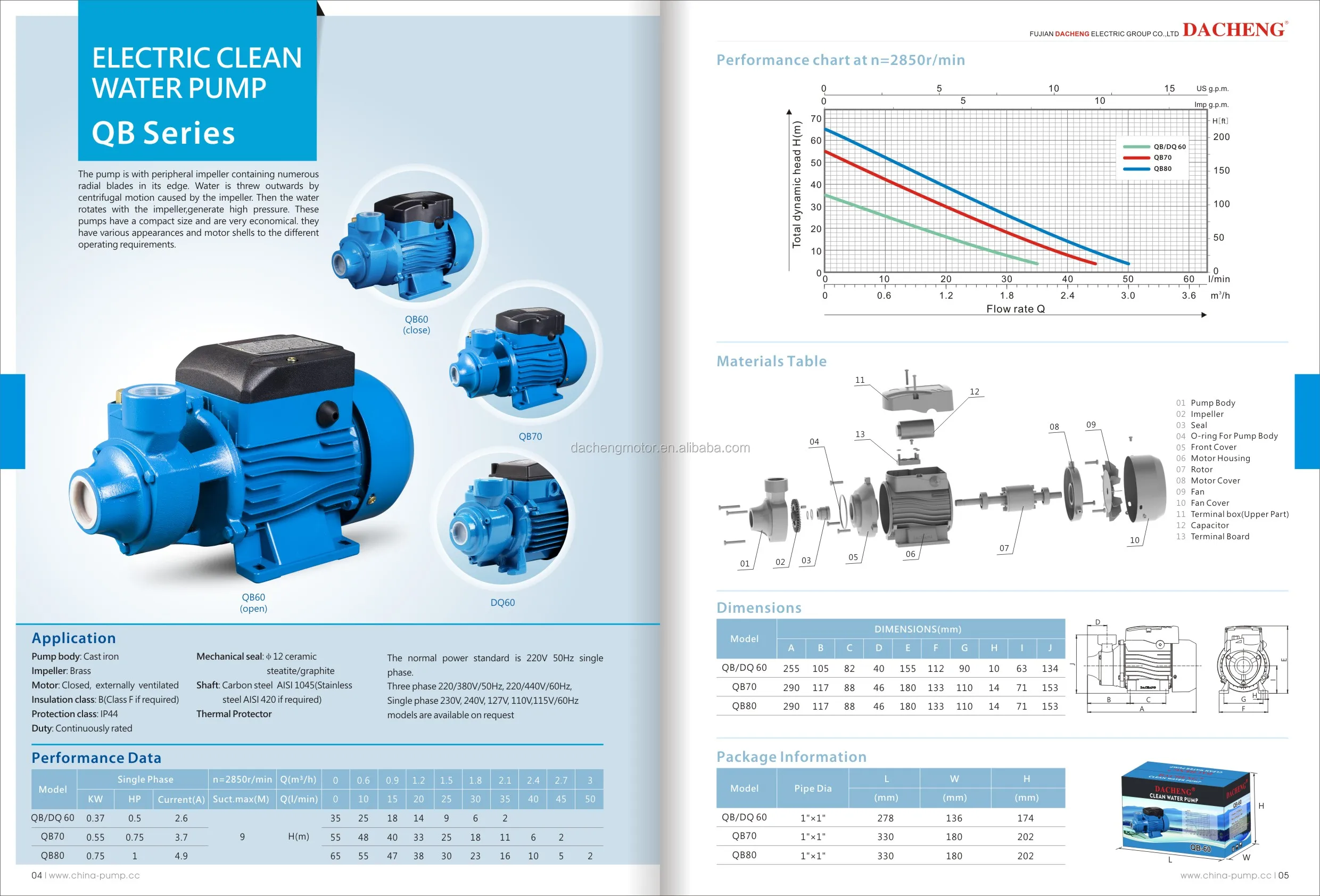 Peripheral Pump Qbseries Qb60 Clean Water Pump - Buy Peripheral Pump ...