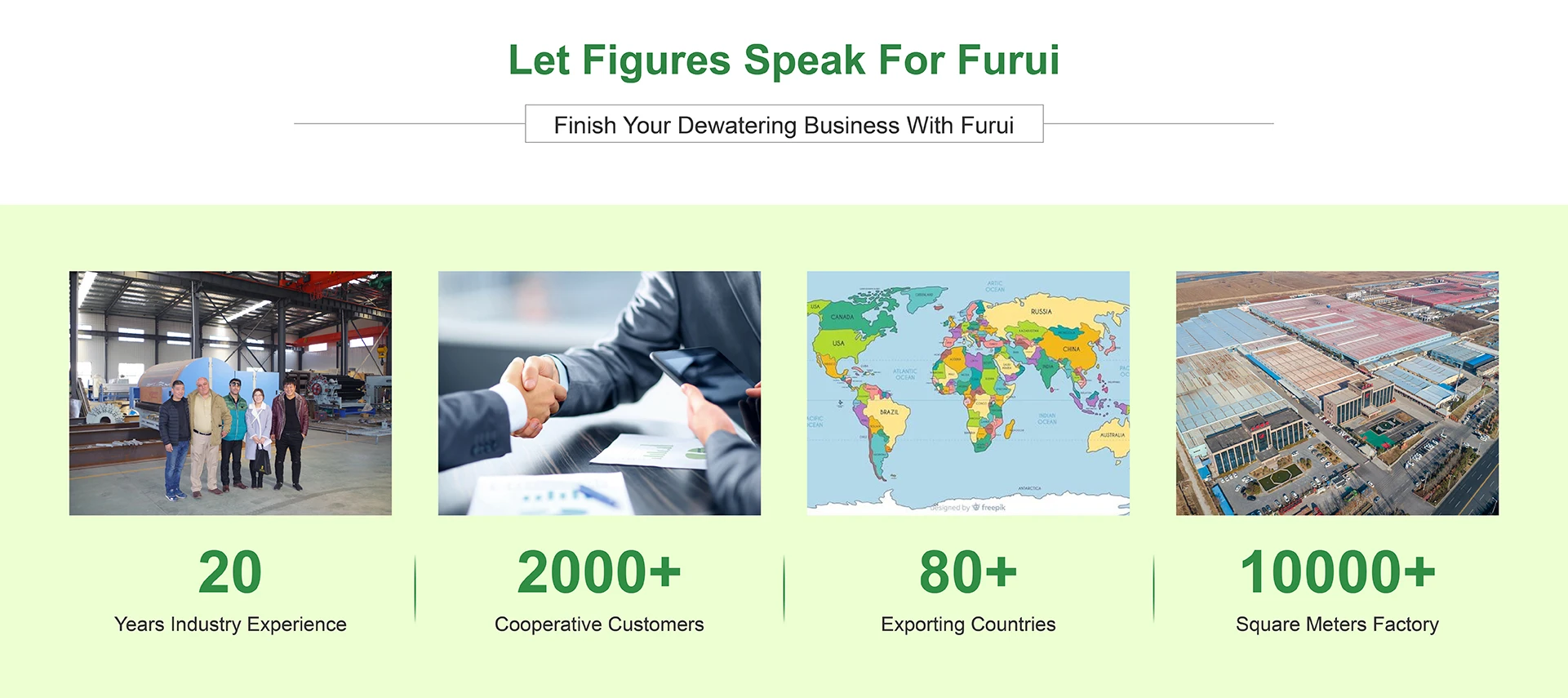 Company Overview - Zhengzhou Furui Machinery Co., Ltd.
