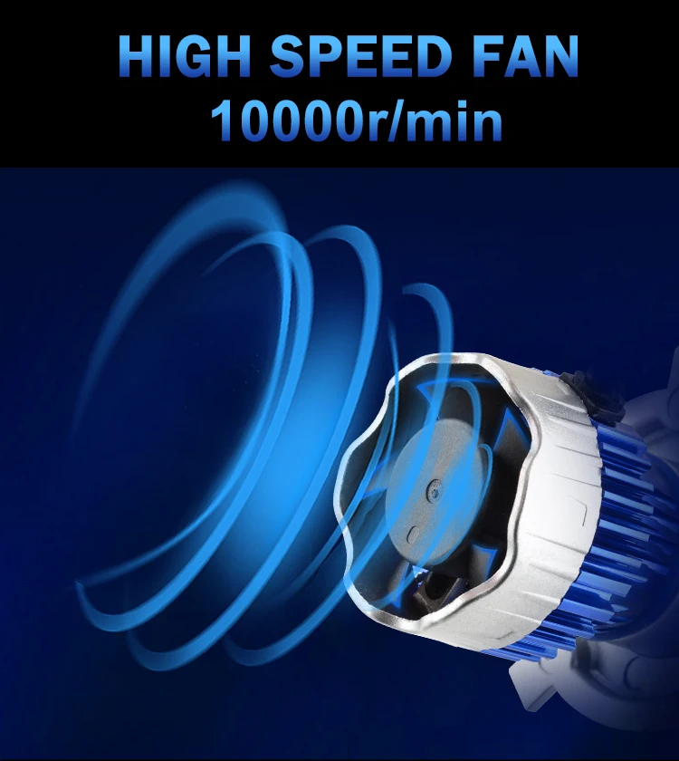Prilight P6 Led Headlight - 13000lm Brightness for All Cars