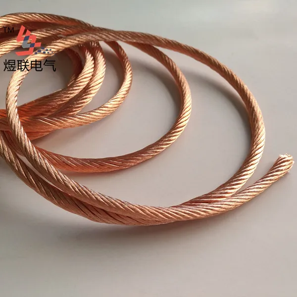 Braided Copper Grounding Strap,Flexible Electrical Copper Braided ...