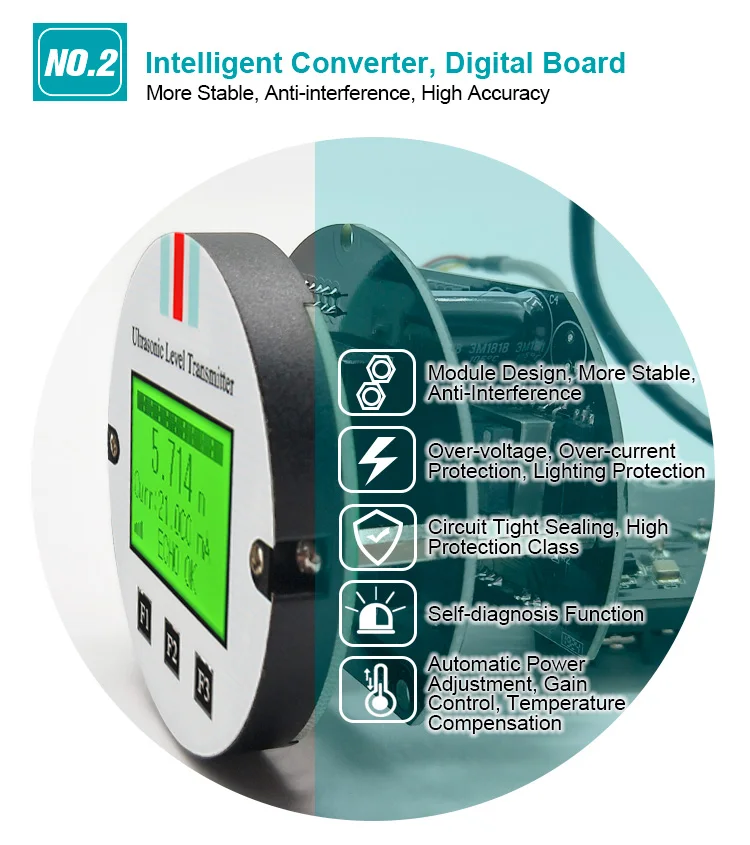Hart Rs485 Protocal Optional Level Transmitter Ultrasonic Level Meter ...