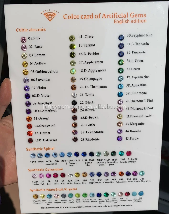 Tourmaline Stone Price,Paraiba Tourmaline Price Per Carat,Paraiba ...