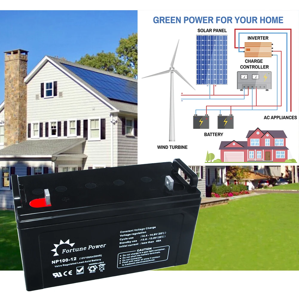 BESS Xdel 1000 Kwh Solar Storage Battery Bank 10kw Solar System 12v ...