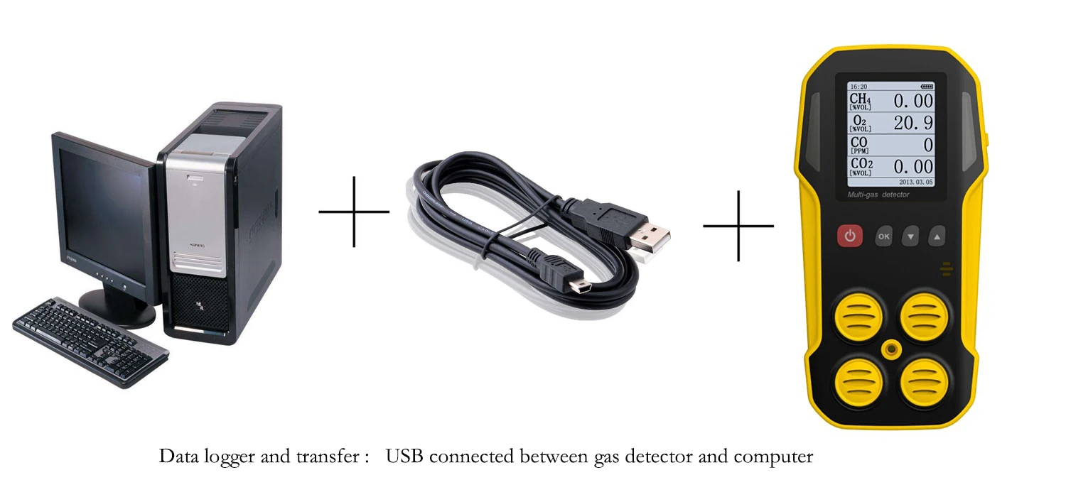 High Accuracy Biogas Analyzer - Methane Leak Detector
