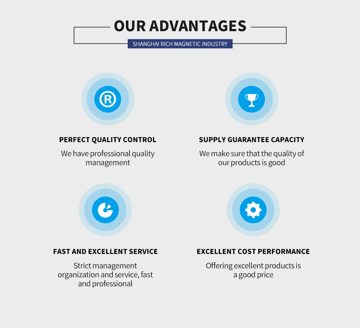 Shanghai Rich Magnetic Industry Co., Ltd. - NdFeB Magnet, Permanent Magnet