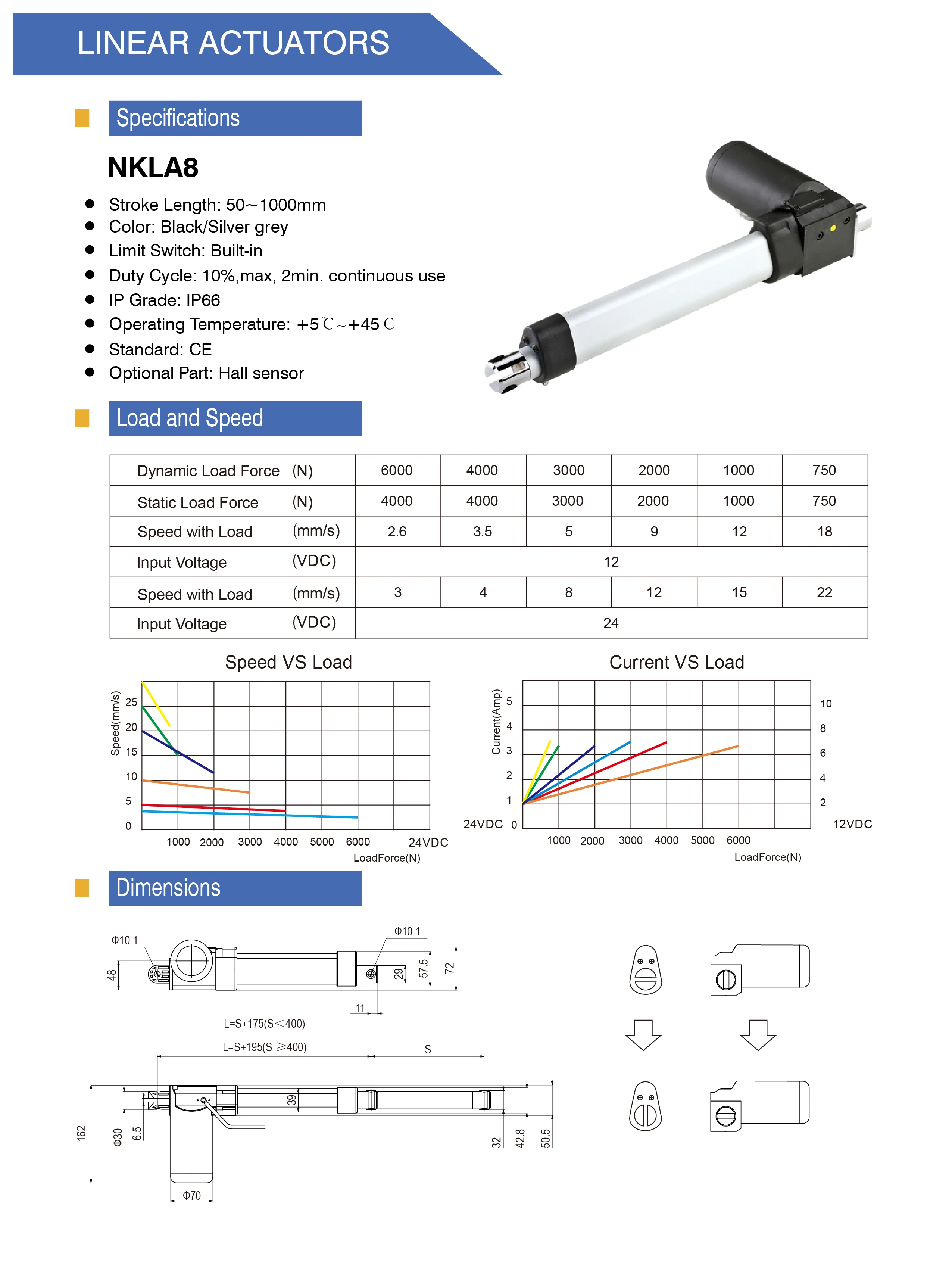 1000mm Stroke Linear Actuator - Efficient and Versatile