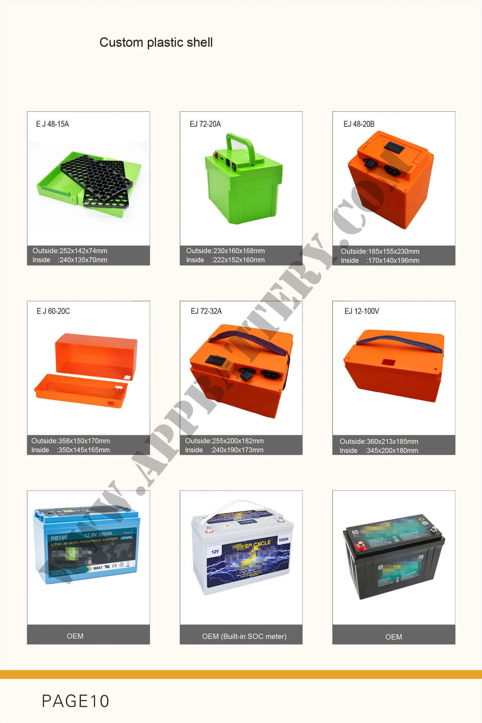 Empty Car Battery Case Box - Durable ABS Plastic Solutions