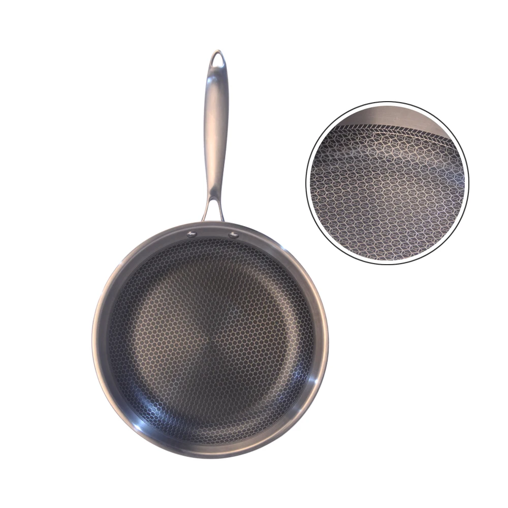 Triple Stainless Steel Honeycomb Nonstick Frying Pan 28cm With Cast ...