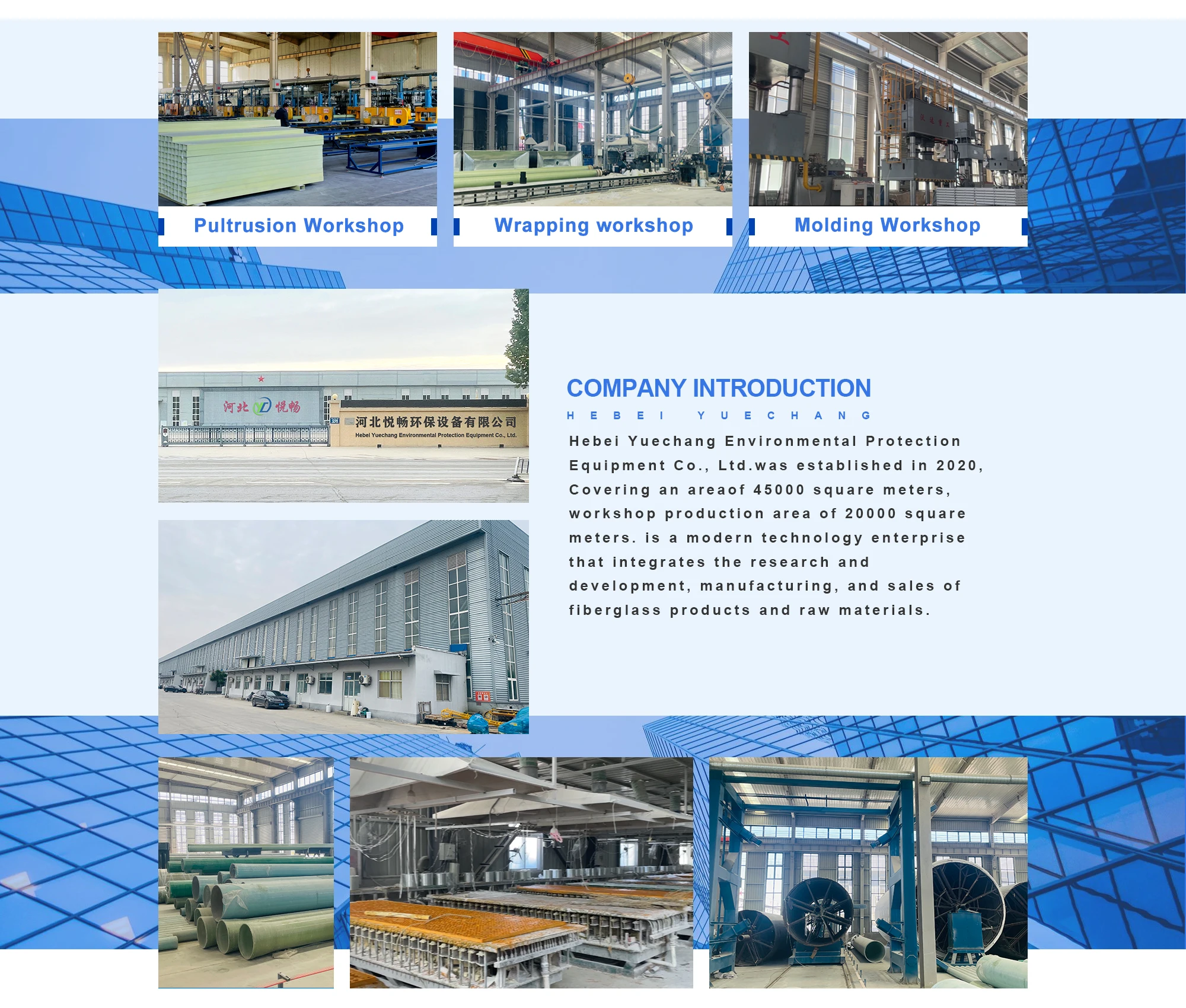Company Overview - Hebei Yuechang Environmental Protection Equipment Co ...