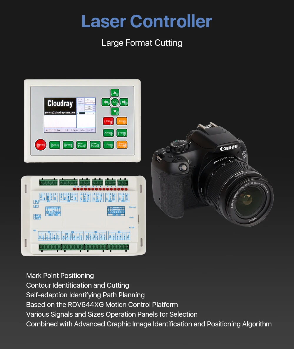 RUIDA Controller - Intelligent Cutting System for CO2 Lasers