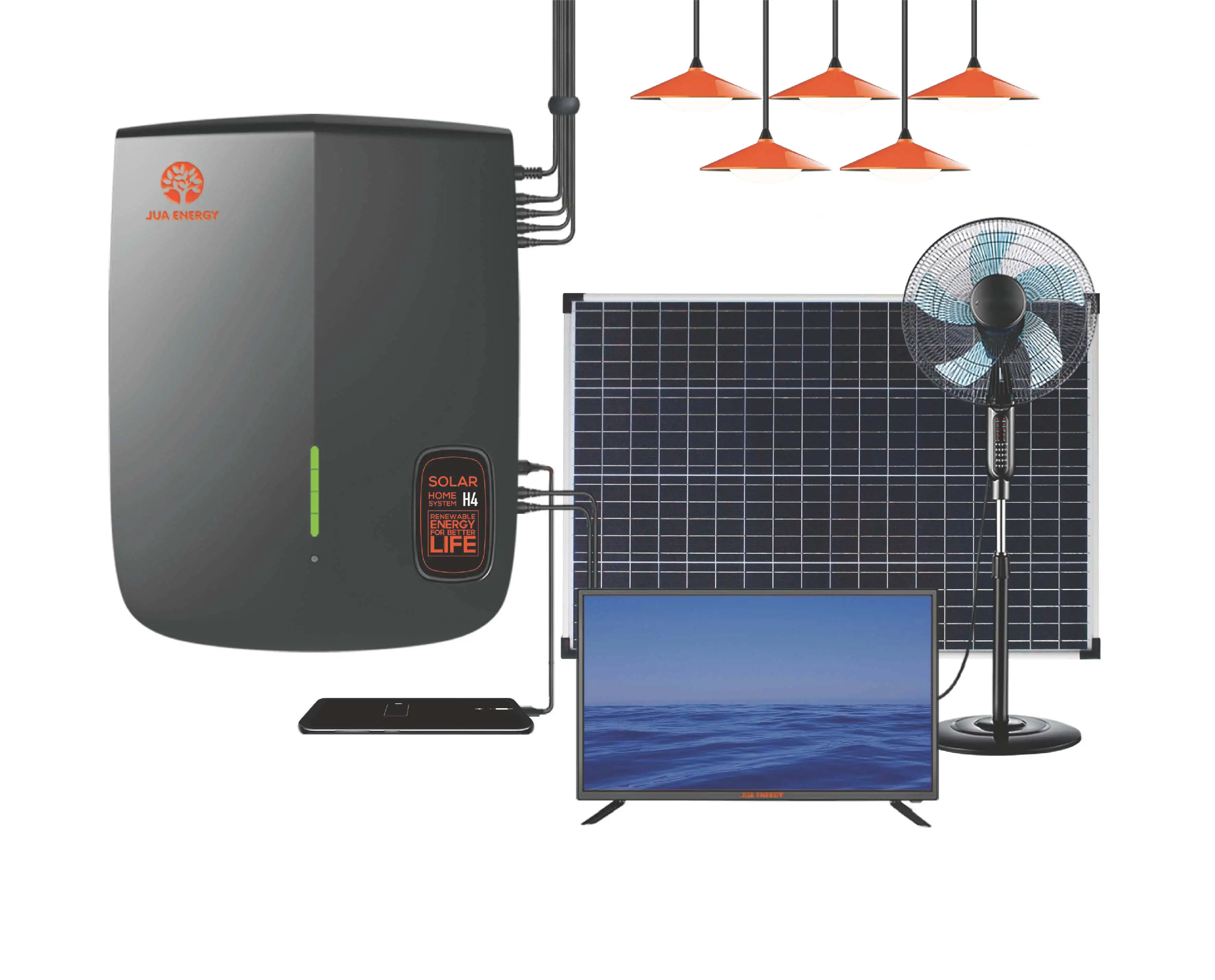 2020 Oem/odm Jua Energy 24 Inch 12v Dc Tv Solar Panel 80w Home Solar ...